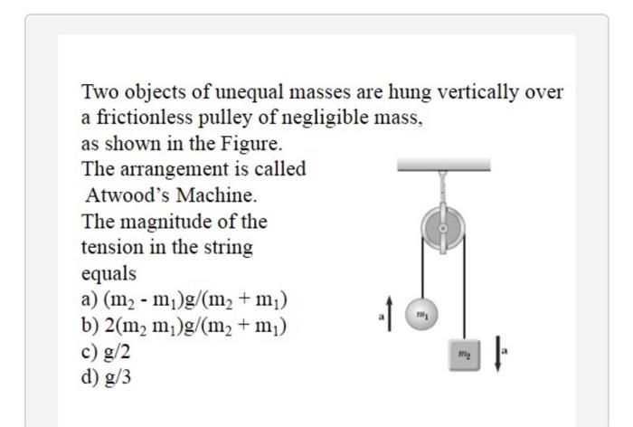 Solved Two objects of unequal masses are hung vertically | Chegg.com