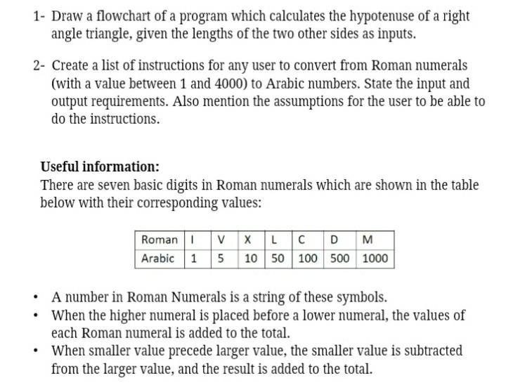 Solved 1- Draw a flowchart of a program which calculates the | Chegg.com