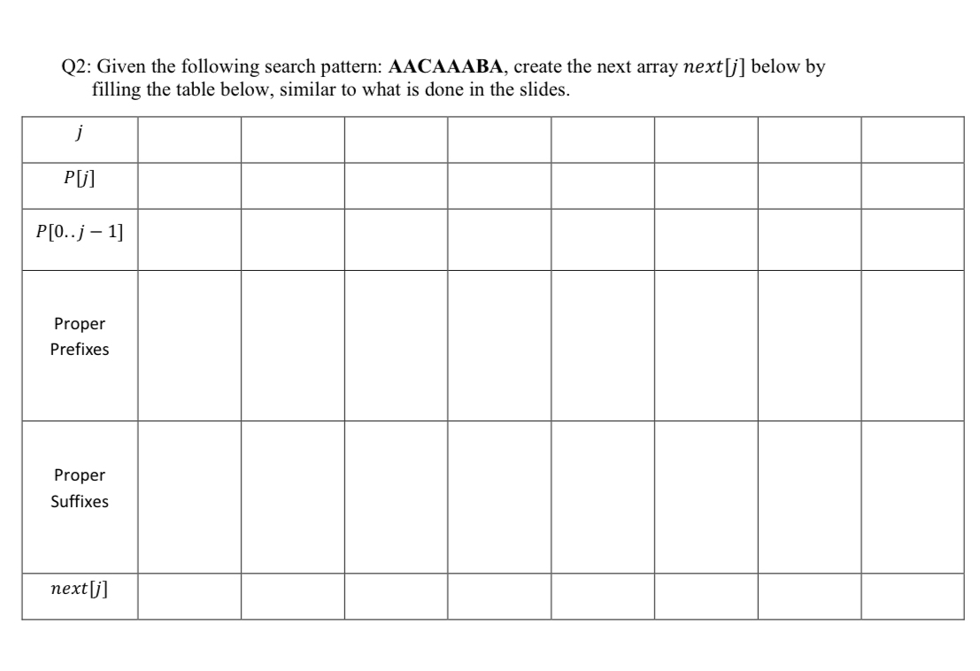 Solved Q2: Given the following search pattern: AACAAABA, | Chegg.com