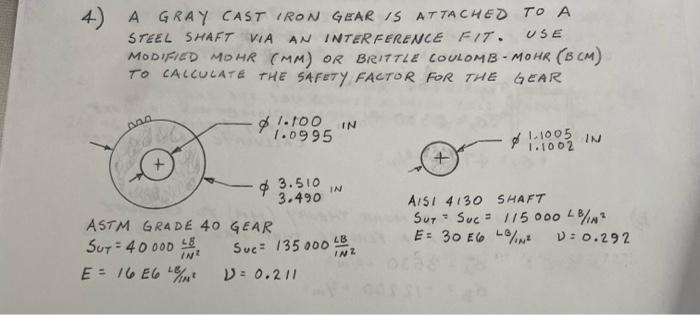 Solved 4) A GRAY CAST IRON GEAR IS ATTACHED TO A STEEL SHAFT | Chegg.com