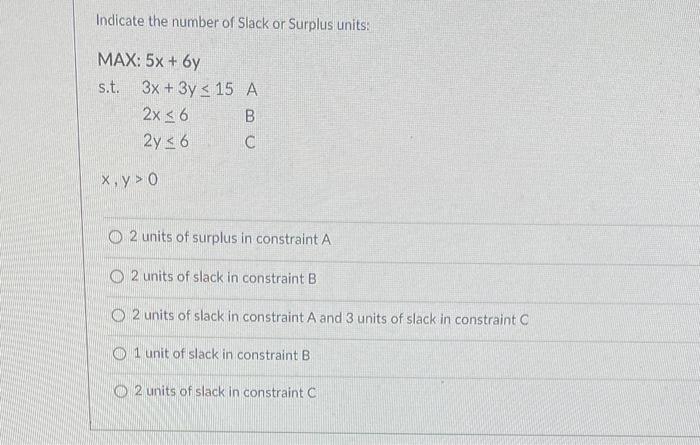 Solved Indicate the number of Slack or Surplus units: MAX: | Chegg.com