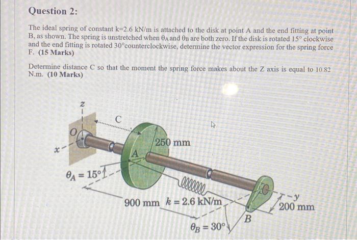 Solved Question 2: The ideal spring of constant k-2.6 kN/m | Chegg.com