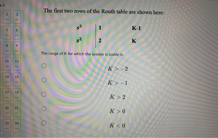 Solved E 1 The First Two Rows Of The Routh Table Are Shown 