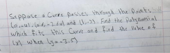 Solved Suppose a Curve passes through the points | Chegg.com