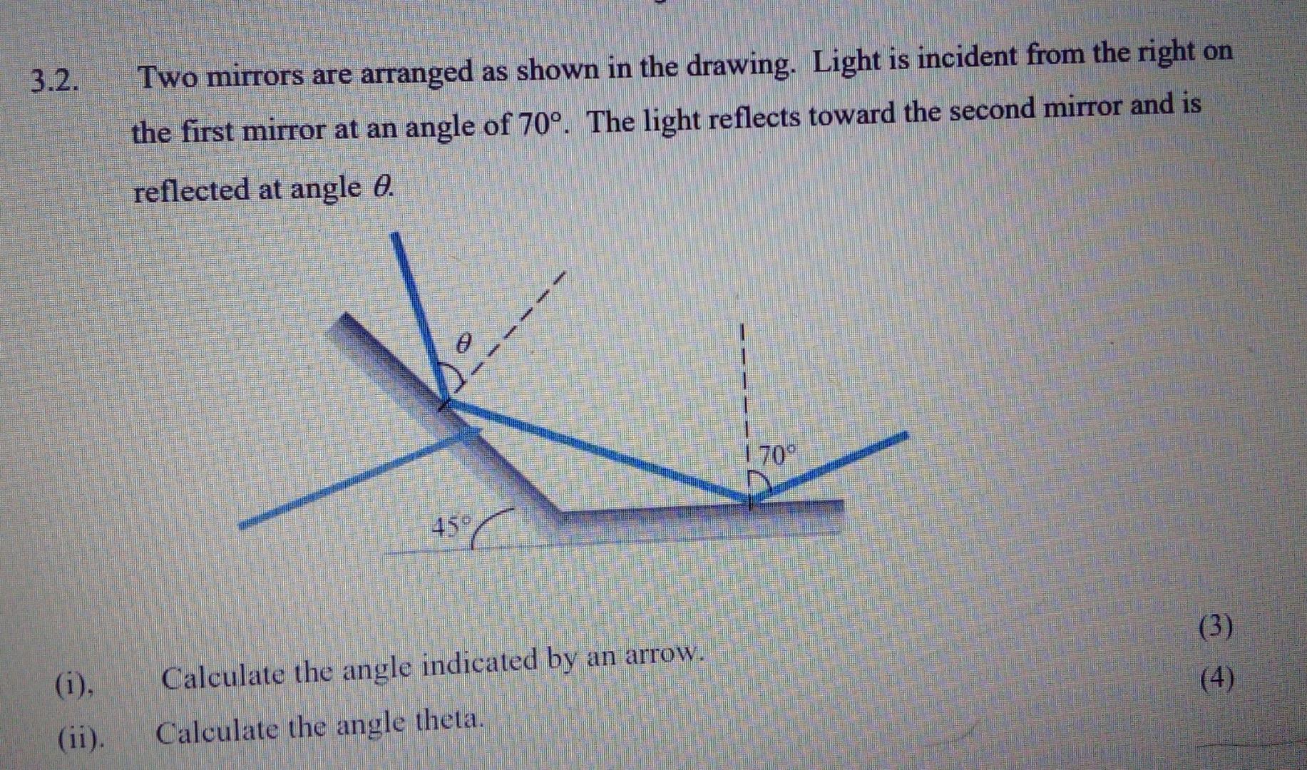 Solved 3.2. Two mirrors are arranged as shown in the | Chegg.com