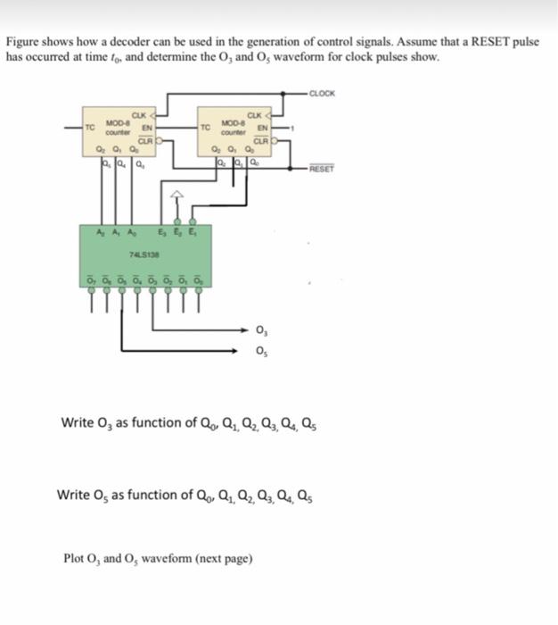 Solved Figure shows how a decoder can be used in the | Chegg.com