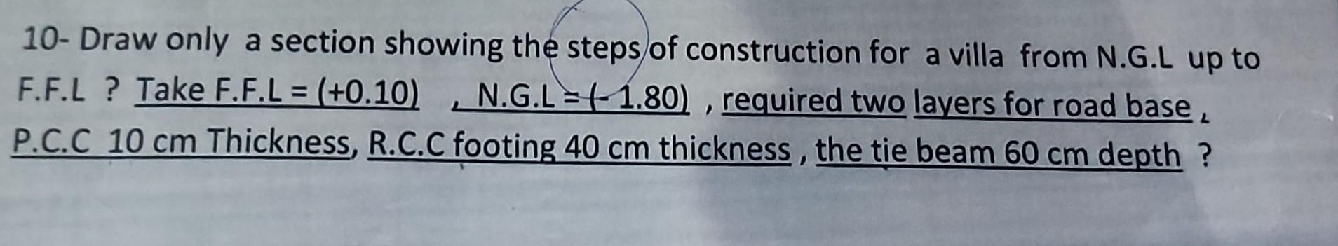 Solved 10- Draw only a section showing the steps of | Chegg.com