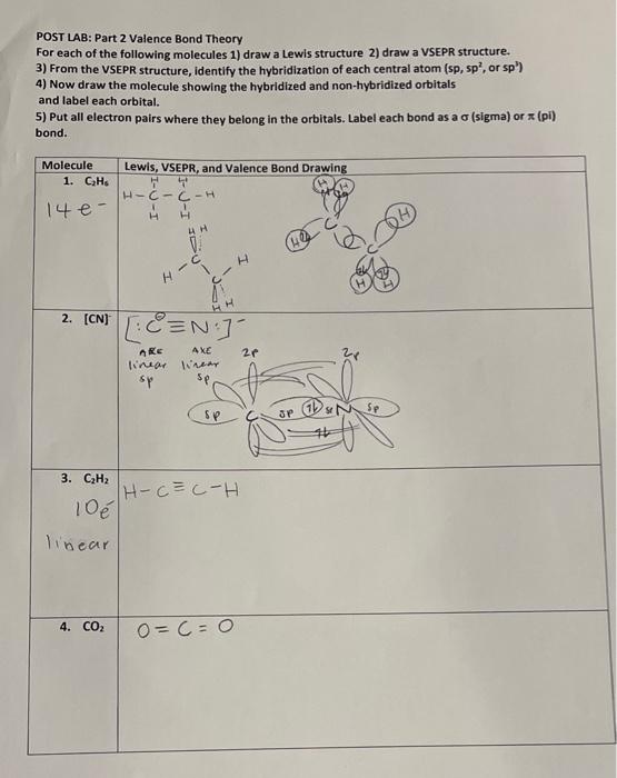Solved POST LAB Part 1 Mixture - show any expanded valence, | Chegg.com