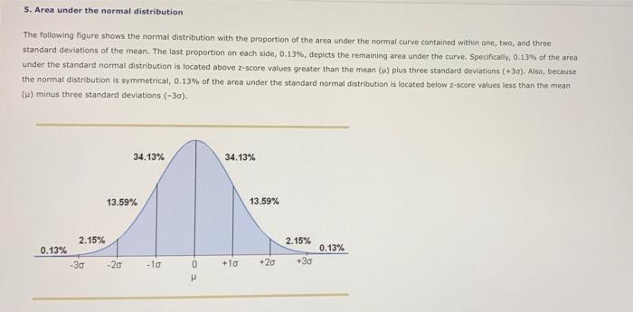 Solved 5. Area under the normal distribution The following | Chegg.com