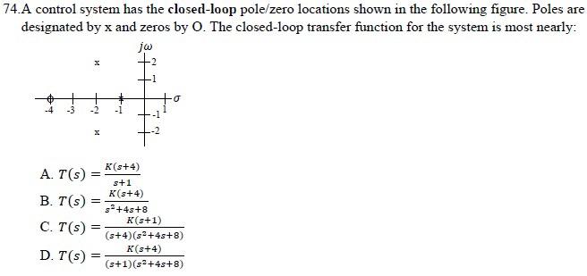 Solved 74.A control system has the closed-loop pole/zero | Chegg.com