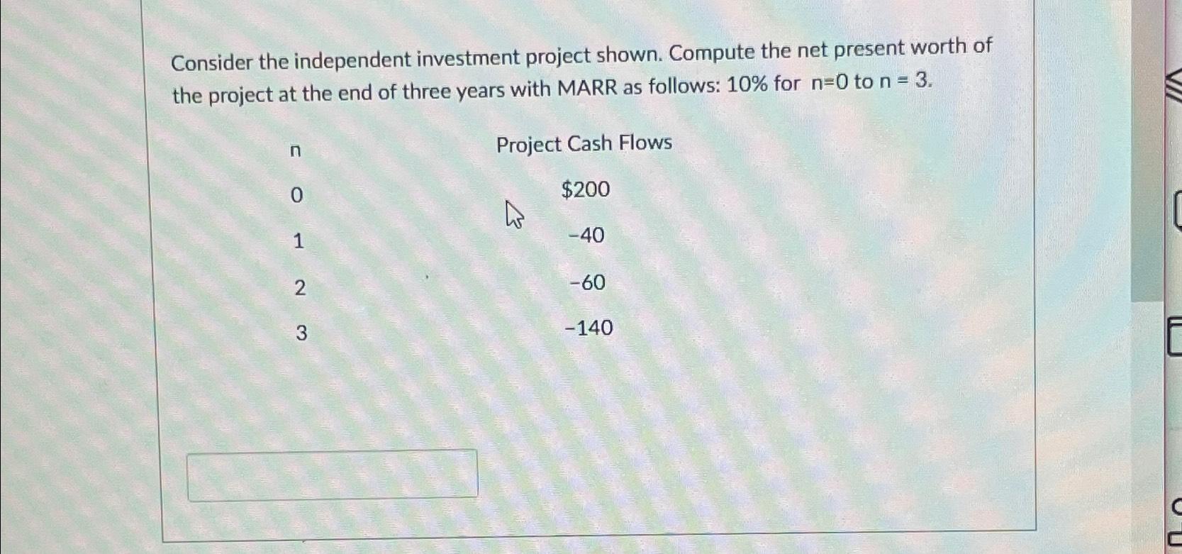 Solved Consider the independent investment project shown. | Chegg.com