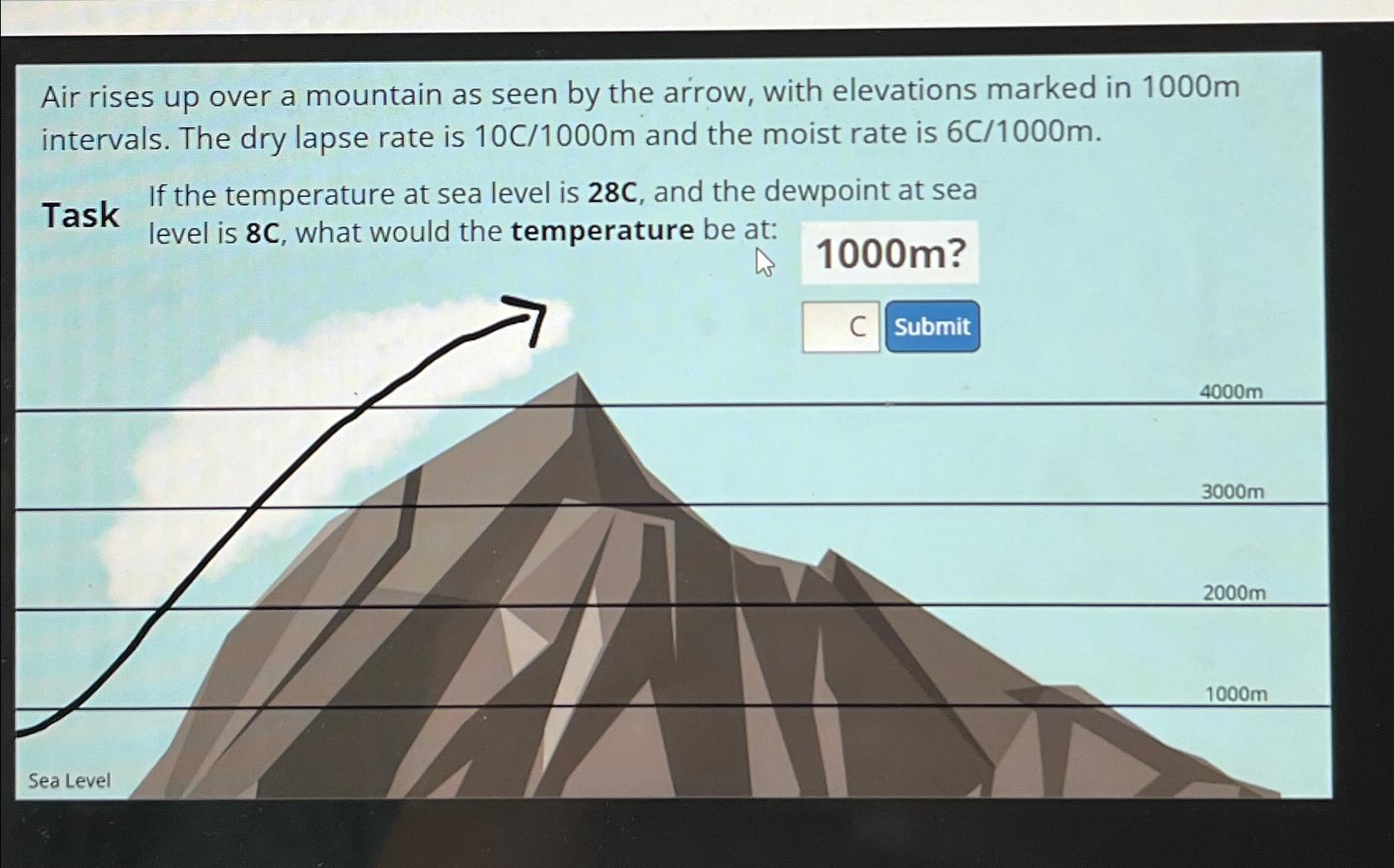 Solved Air rises up over a mountain as seen by the arrow, | Chegg.com