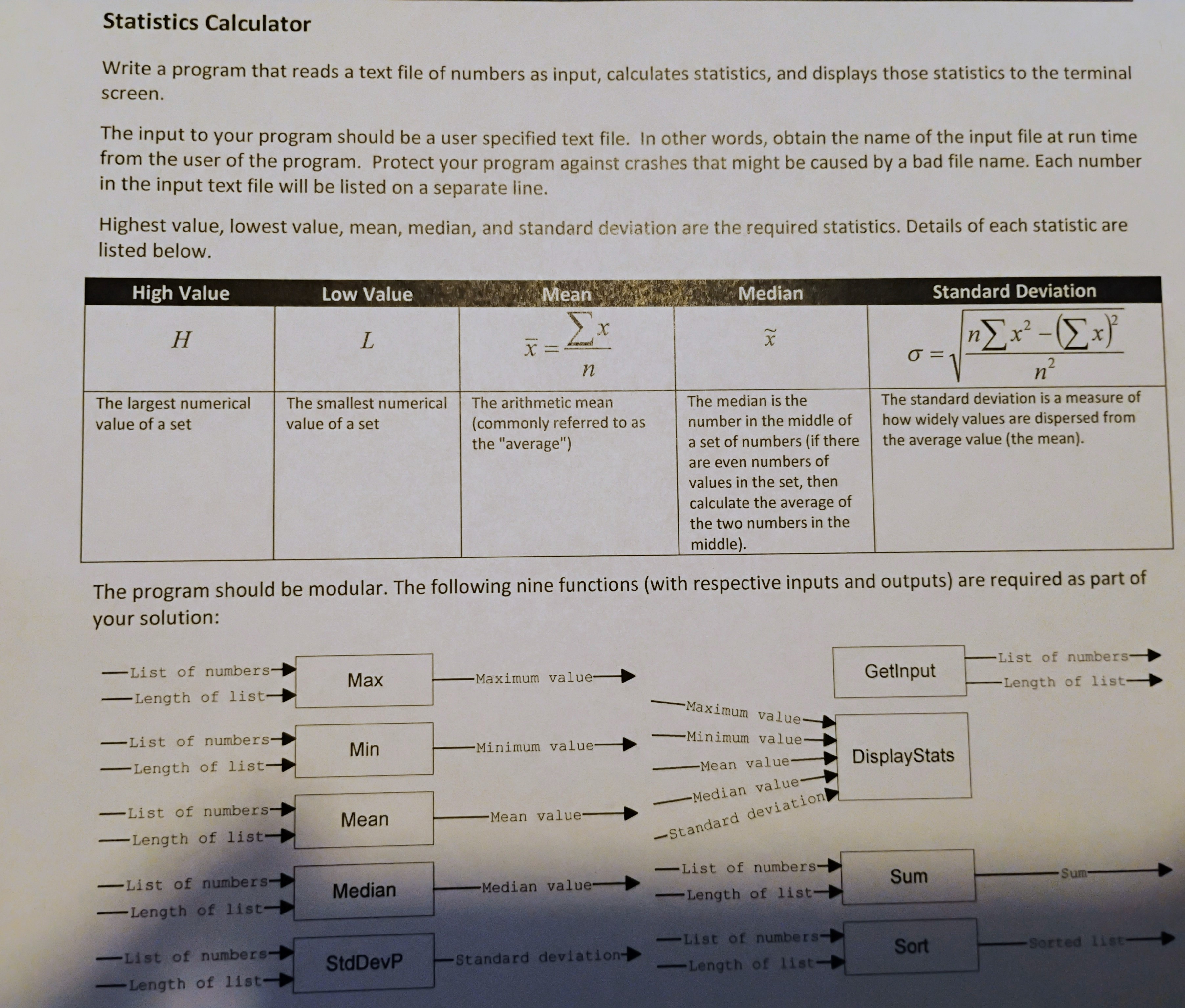 Solved The second photo is ﻿the sort function that i am | Chegg.com