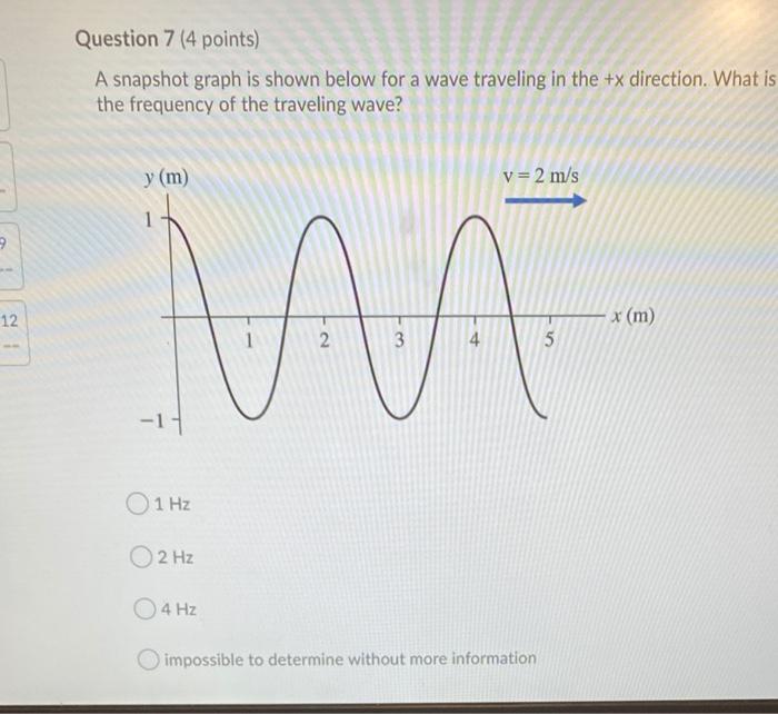 Solved Question 7 (4 points) A snapshot graph is shown below | Chegg.com