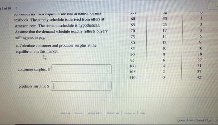 Solved Resources LX Give Up? V Hint CheckA Attem Price of | Chegg.com