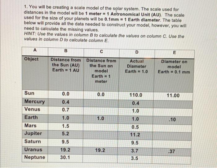 Solved 1. You will be creating a scale model of the solar | Chegg.com