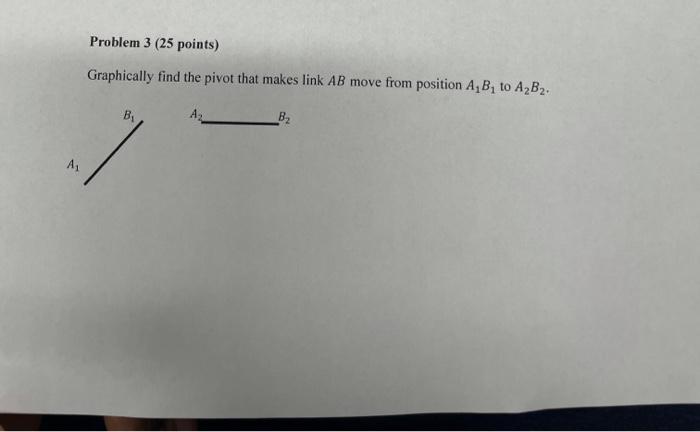 Solved Problem 3 (25 points) Graphically find the pivot that | Chegg.com