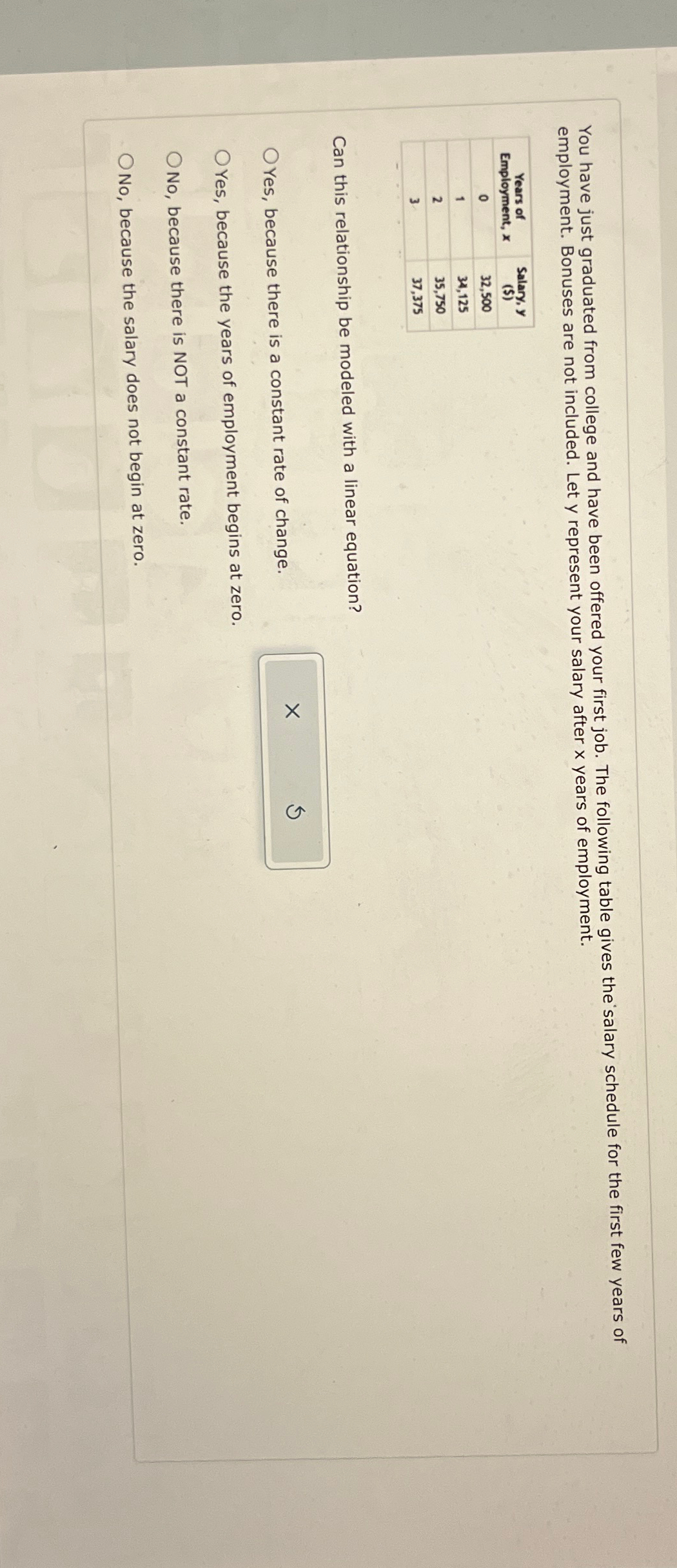 Solved You have just graduated from college and have been | Chegg.com