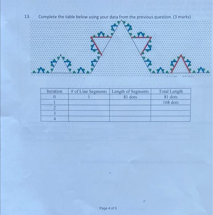 The previous question was fractal generation rule. | Chegg.com