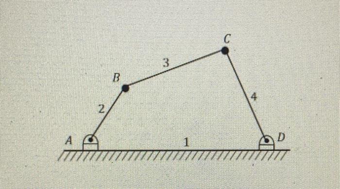 Solved (20 points) The linkage shown in the picture below | Chegg.com