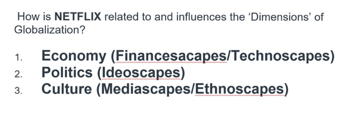 Solved How is NETFLIX story related to and influences the | Chegg.com