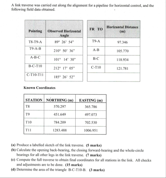 Solved A link traverse was carried out along the alignment | Chegg.com