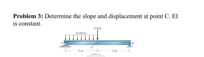 Solved Problem 3: Determine the slope and displacement at | Chegg.com