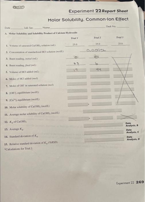 GO Experiment 22 Report Sheet Molar Solubility. | Chegg.com
