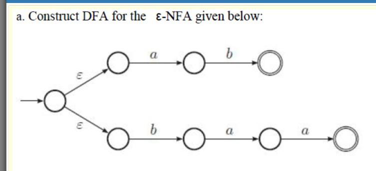 Solved a. Construct DFA for the E-NFA given below: a b e a a | Chegg.com