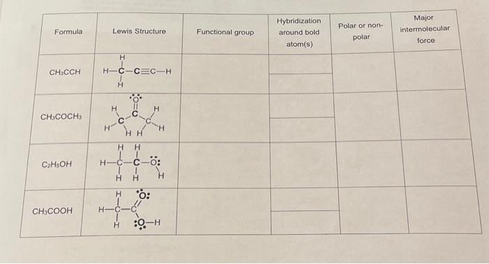 Solved \begin{tabular}{|c|c|c|c|c|c|} \hline Formula & Lewis | Chegg.com
