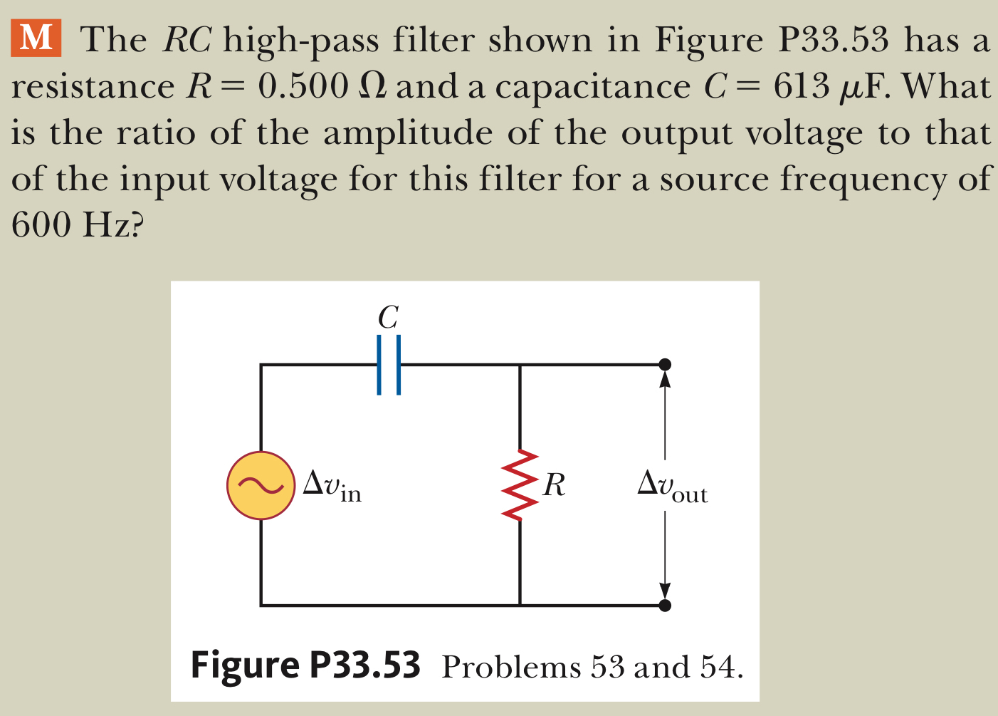 Solved The RC ﻿high-pass filter shown in Figure P33.53 ﻿has | Chegg.com