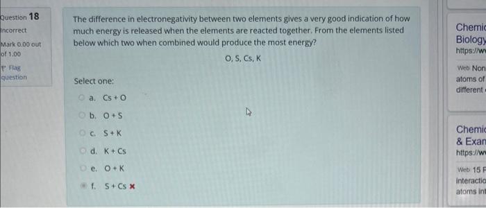Solved The difference in electronegativity between two | Chegg.com