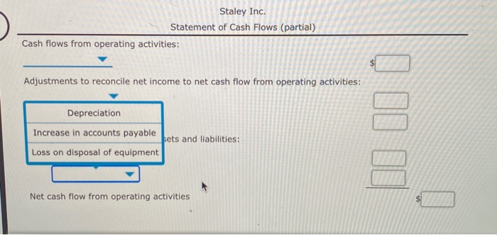 Solved Cash Flows From Operating Activities Indirect Method