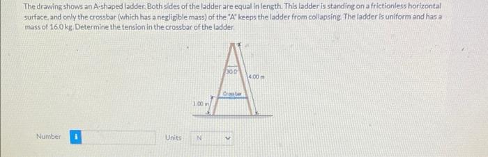 Solved The drawing shows an A-shaped ladder. Both sides of | Chegg.com