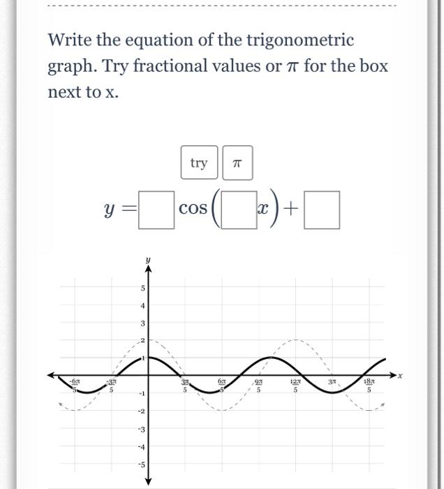Solved Write The Equation Of The Trigonometric Graph Try у