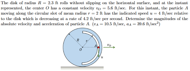 Solved The disk of ﻿radius R=2.3ft ﻿rolls without slipping | Chegg.com
