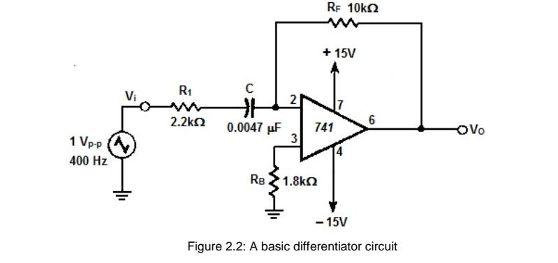 Figure 2.2: A basic differentiator circuit(a) For the | Chegg.com