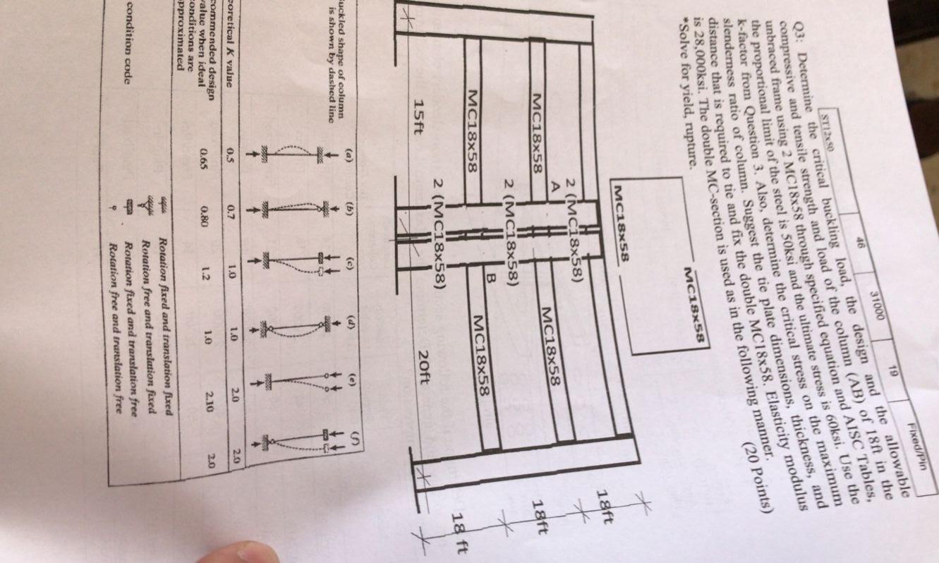 Fixed/Pin 19 31000 46 ST12x50 Q3: Determine the | Chegg.com