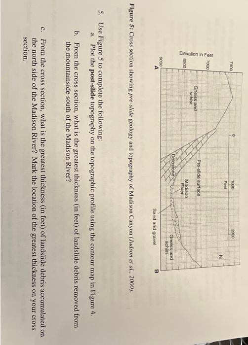 Solved Figure 5: Cross section showing pre-slide geology and | Chegg.com