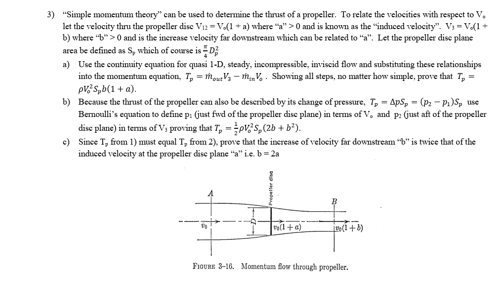"Simple momentum theory" can be used to determine the | Chegg.com