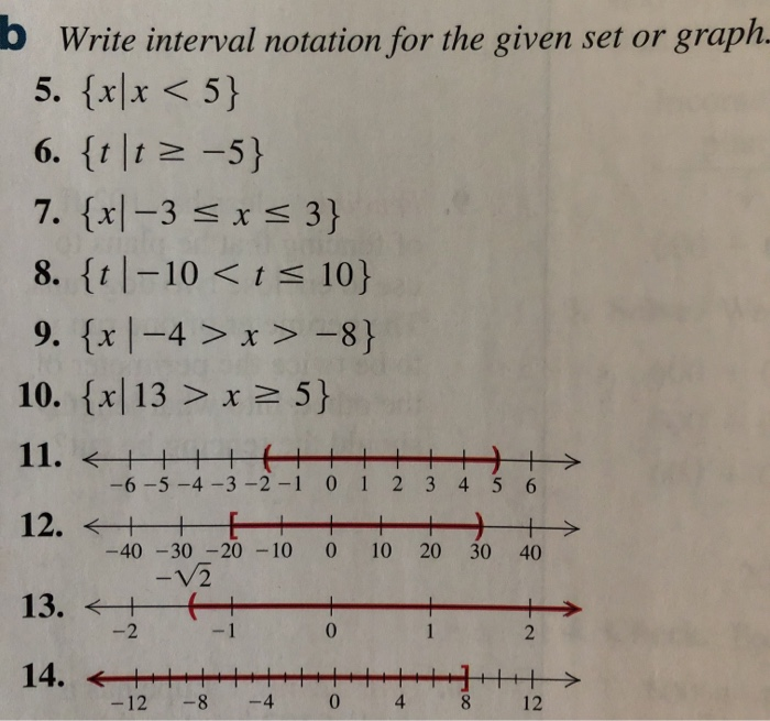 Solved b Write interval notation for the given set or graph. | Chegg.com