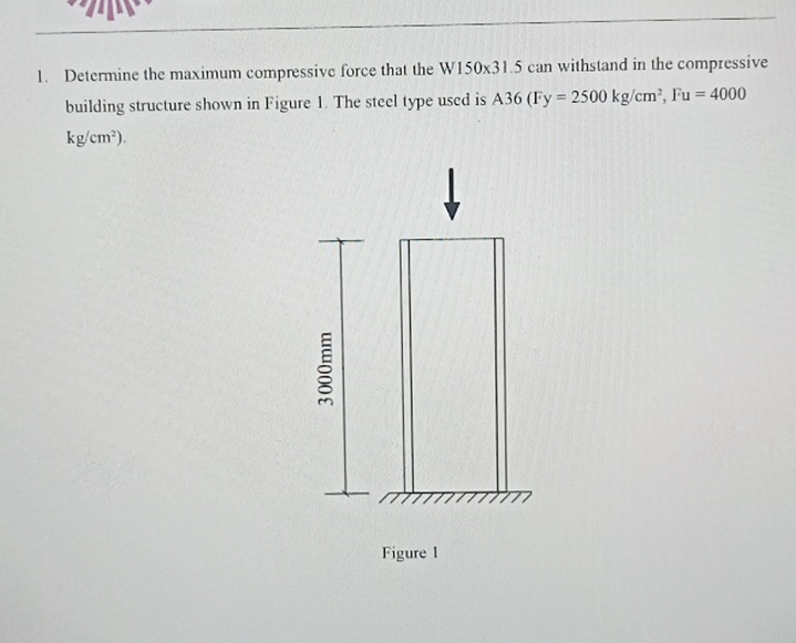 Solved Determine the maximum compressive force that the W | Chegg.com