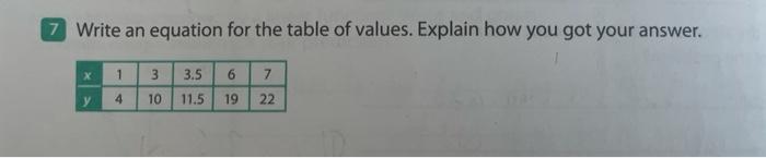 Solved 7 Write an equation for the table of values. Explain | Chegg.com