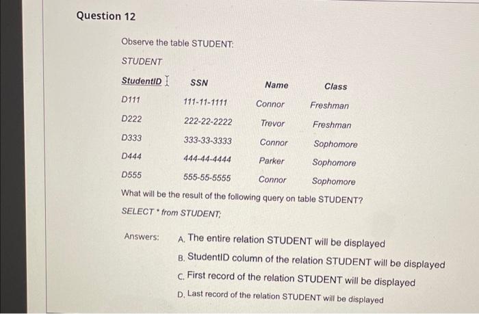 Solved Observe the table STUDENT: STUDENT What will be the | Chegg.com