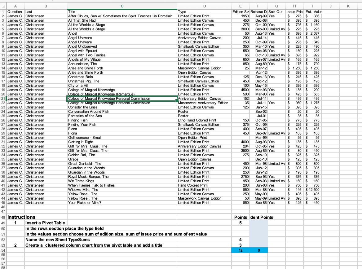 Solved Instructions 1 ﻿Insert a Pivot Table ﻿In the rows | Chegg.com