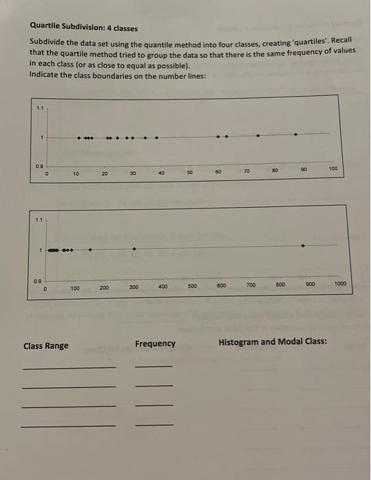 Solved Descriptive Statistics and Data Subdivision | Chegg.com