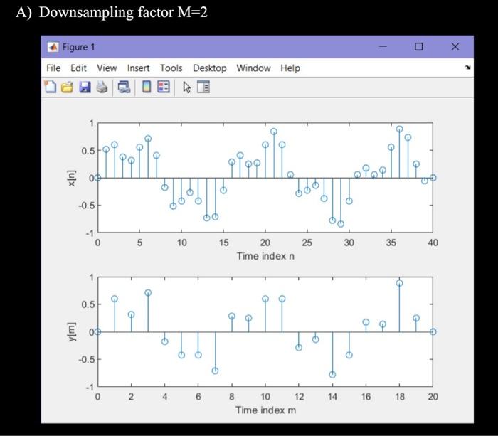 A) Downsampling factor M=2 х Figure 1 File Edit View | Chegg.com