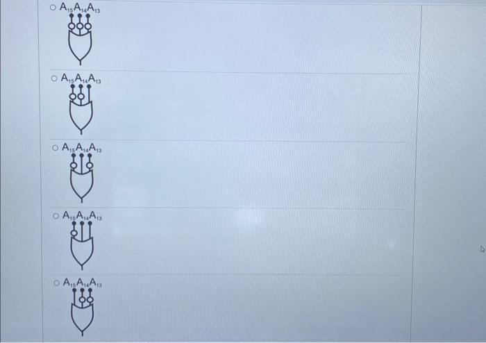 Solved Consider a memory chip with a low-active chip select | Chegg.com