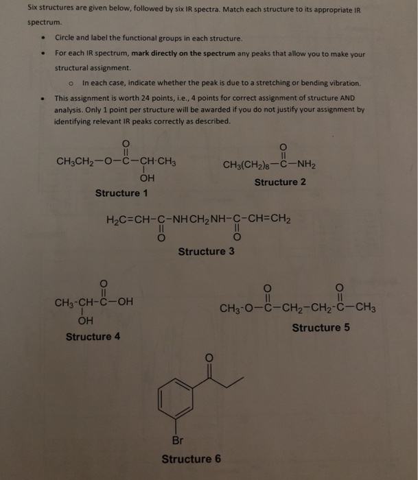Solved Six structures are given below, followed by six IR | Chegg.com