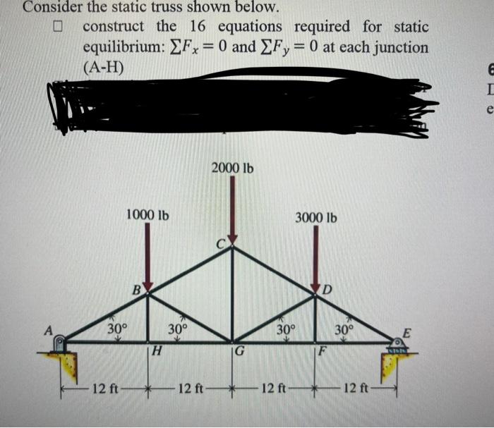 Solved Consider the static truss shown below. 0 construct | Chegg.com